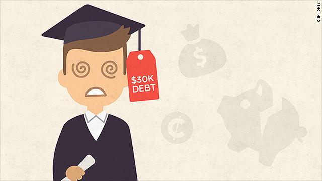 Is U.S. College Really Worth It? [Infographic] | StartSchoolNow