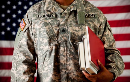 Military Education | StartSchoolNow